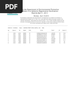 Rhode Island Title Application Guide | PDF | Identity Document | Notary ...