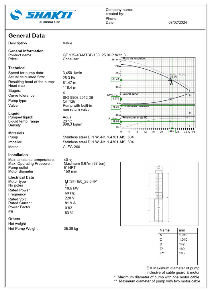 Ficha Técnica QF 125-4B-MTSF-150 25.0HP With 3 | PDF