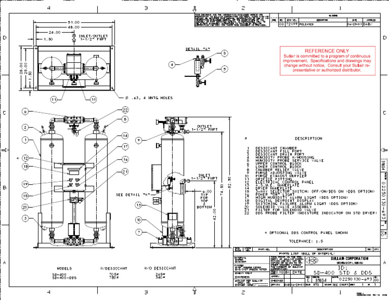 SD 400 Drawid1 | PDF