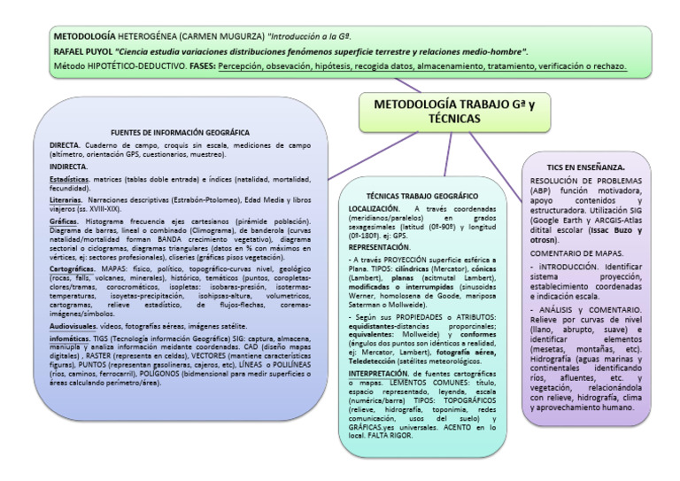 Mapa Tema 2 2023 | PDF | Sistema de información geográfica | Mapa
