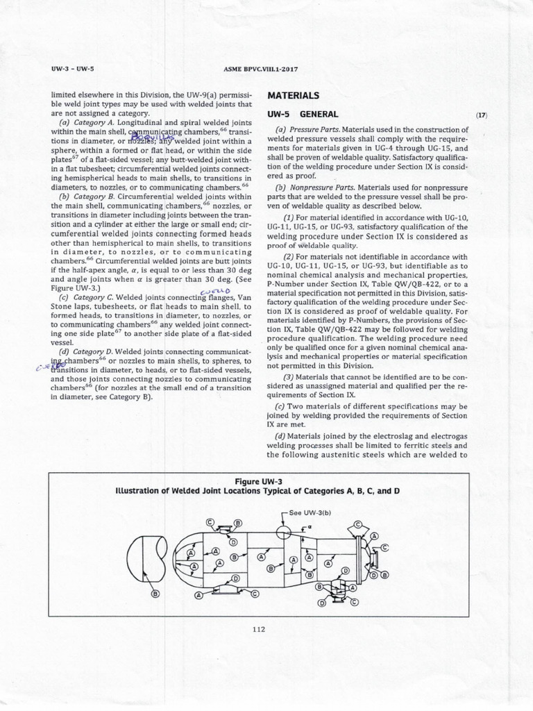 Asme | PDF