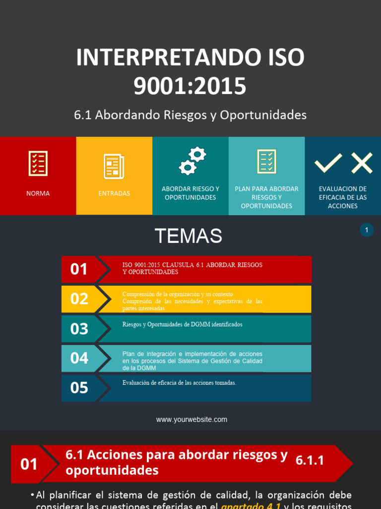 6 1 Acciones Para Abordar Riesgos Y Oportunidades Pdf Análisis Foda