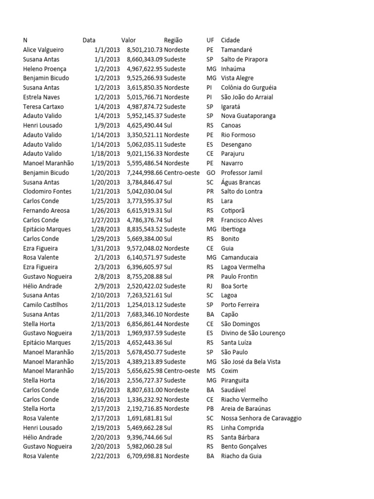 Exerc Basico 2016 | PDF