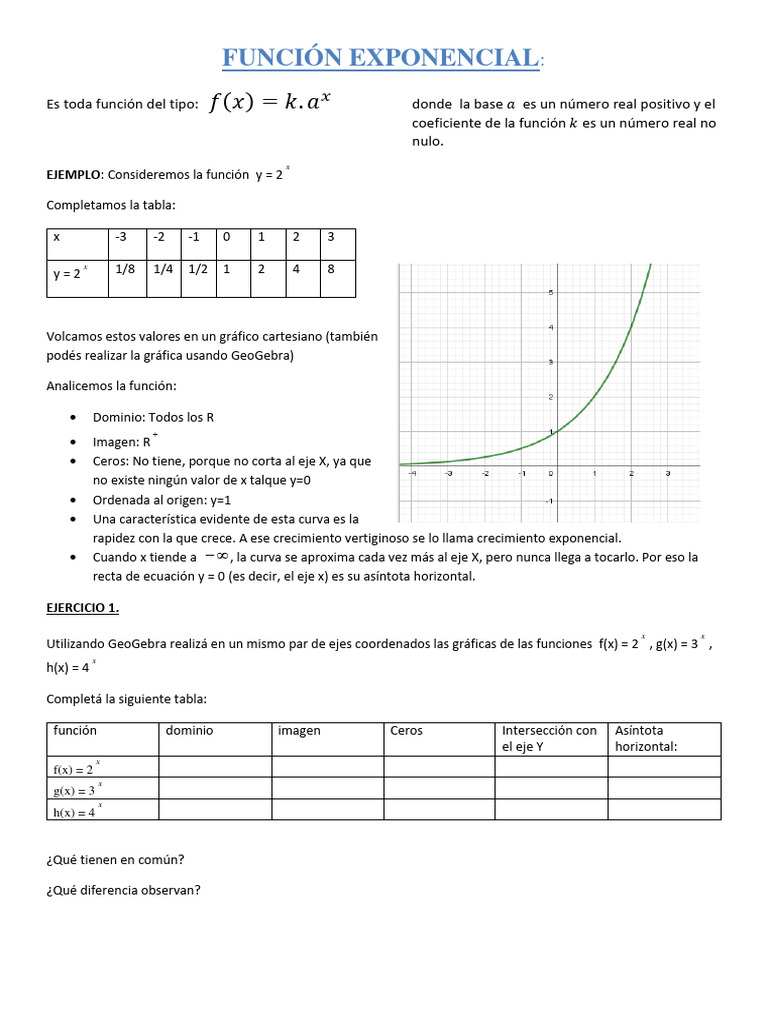 Función Exponencial Con GeoGebra | PDF | Asíntota | Sistema de ...