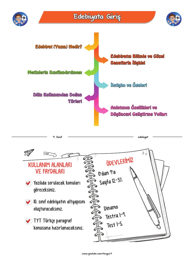 Sinif 01 Edebiyata Giris A4 2li | PDF