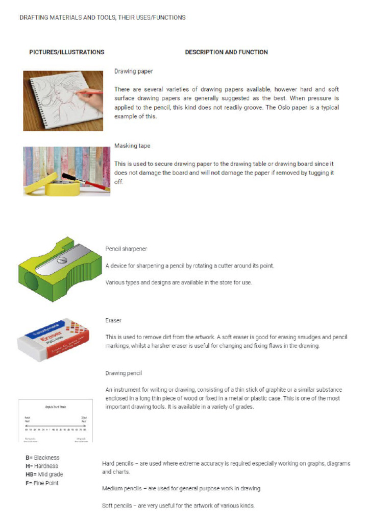 Drafting Tools | PDF