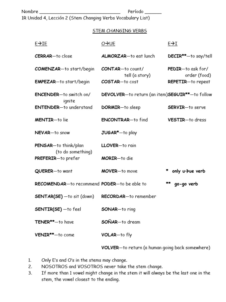 1R Unit 4 Lesson 2 Stem Changing Verbs Vocab List OVERHEAD | PDF