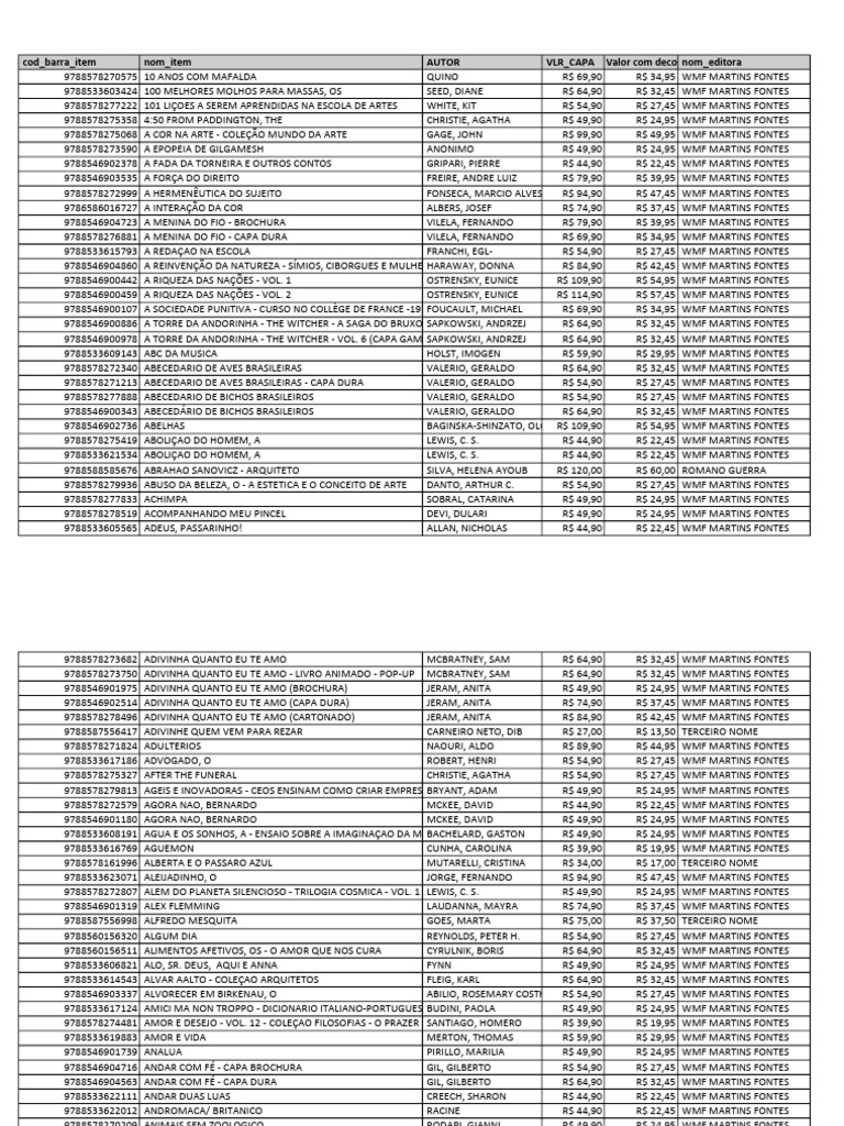 LISTA USP 2023 - Cleonice Alves Galdino | PDF