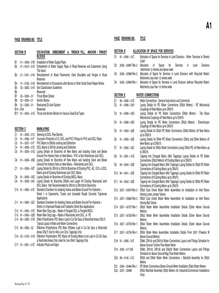 SA Water DRG Set A | PDF | Chess | Hydraulic Engineering