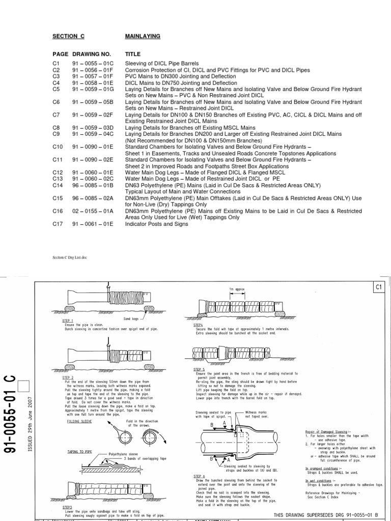 SA Water DRG Set C | PDF