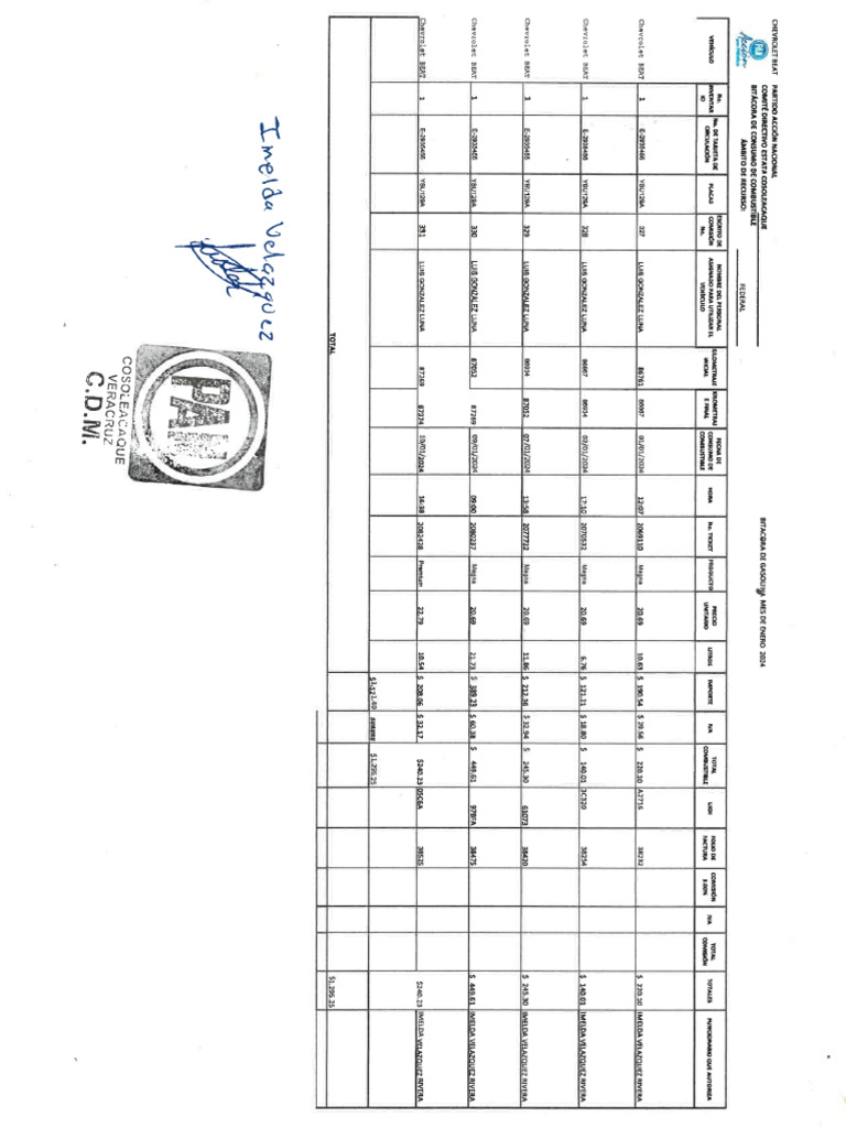 Bitacora de Gasolina Enero 2024 | PDF