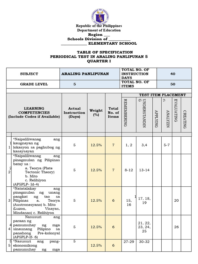 Periodical Test in Ap5 Q1 | PDF