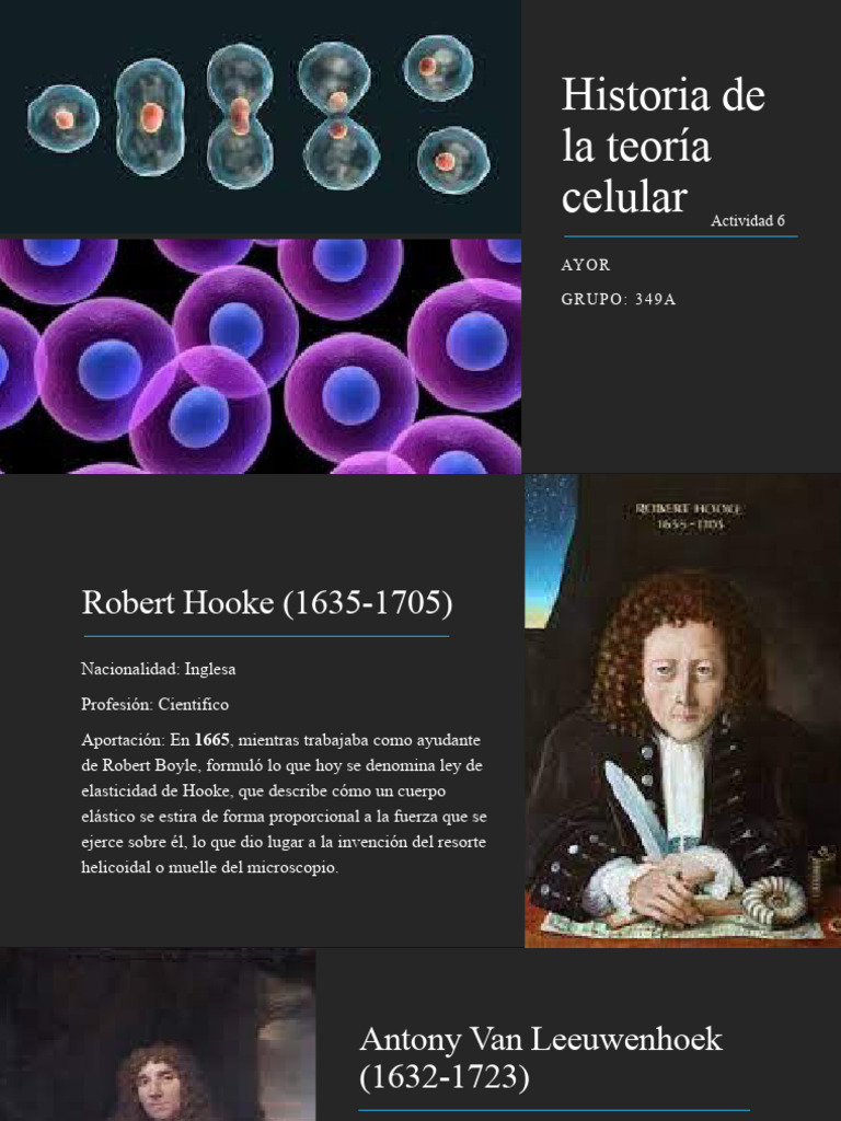 Linea Del Tiempo de La Teoria Celular. | PDF | Biología Celular ...