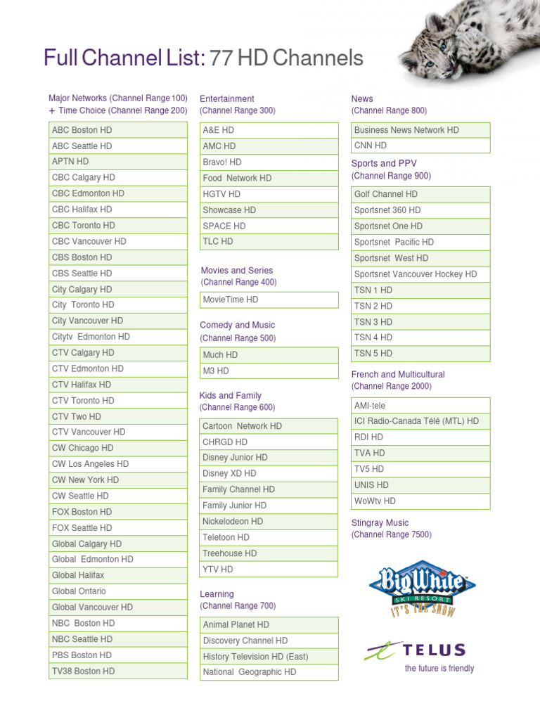 Big White-Full Channel List | PDF | Broadcasting | Television