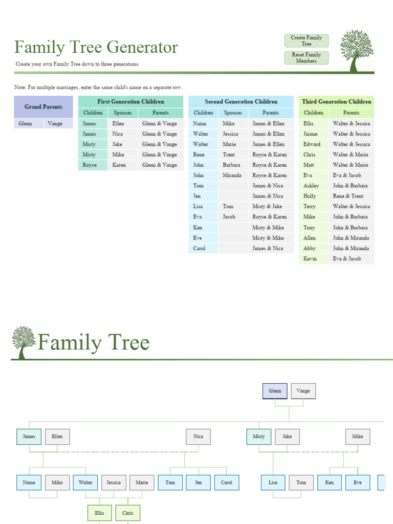 Family Tree Generator1 | PDF