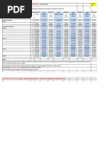 NHS Pay Bands 2019/20 & 2020/21 | PDF | National Health Service ...