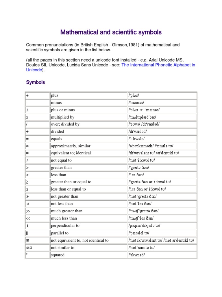 Mathematical and Scientific Symbols | PDF | Trigonometric Functions ...