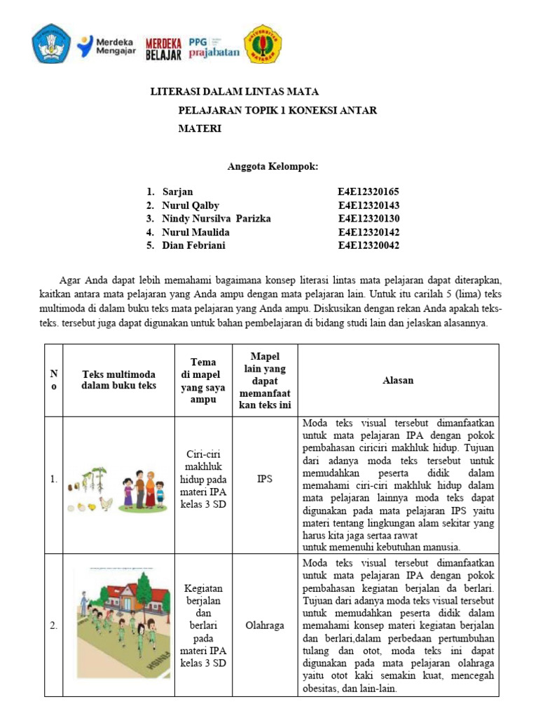 T1-7 (Nurul Maulida - E4E12320142) | PDF