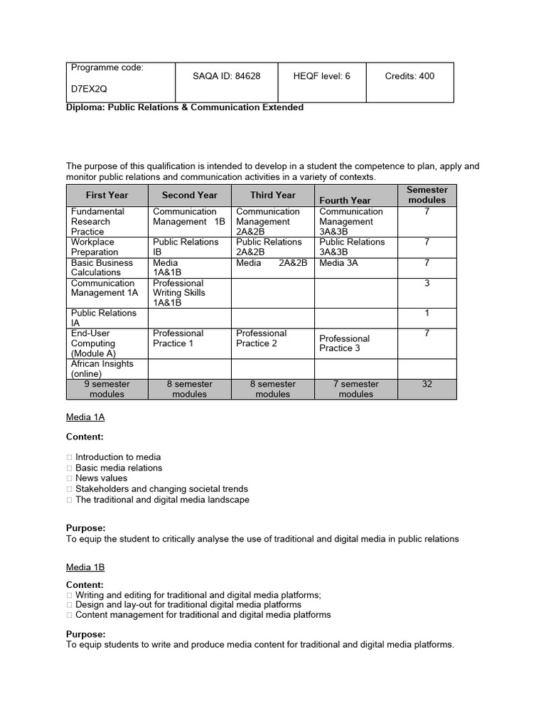 Public Relations & Communication Diploma | PDF | Public Relations ...
