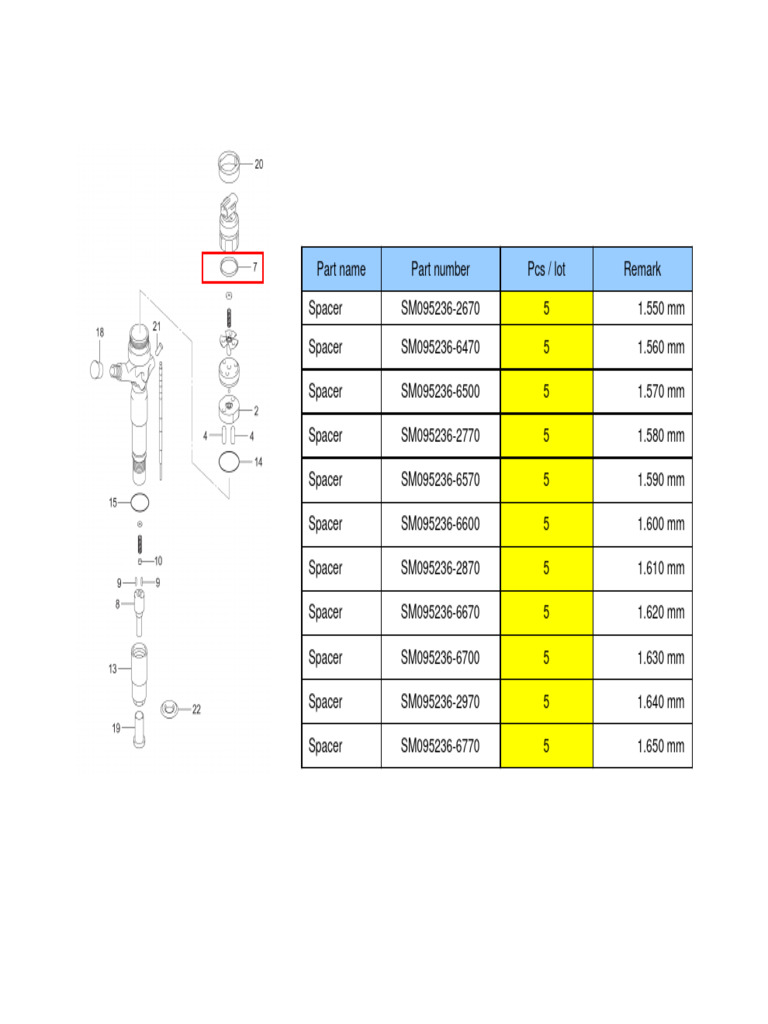 Spacer Parts List and Specifications | PDF