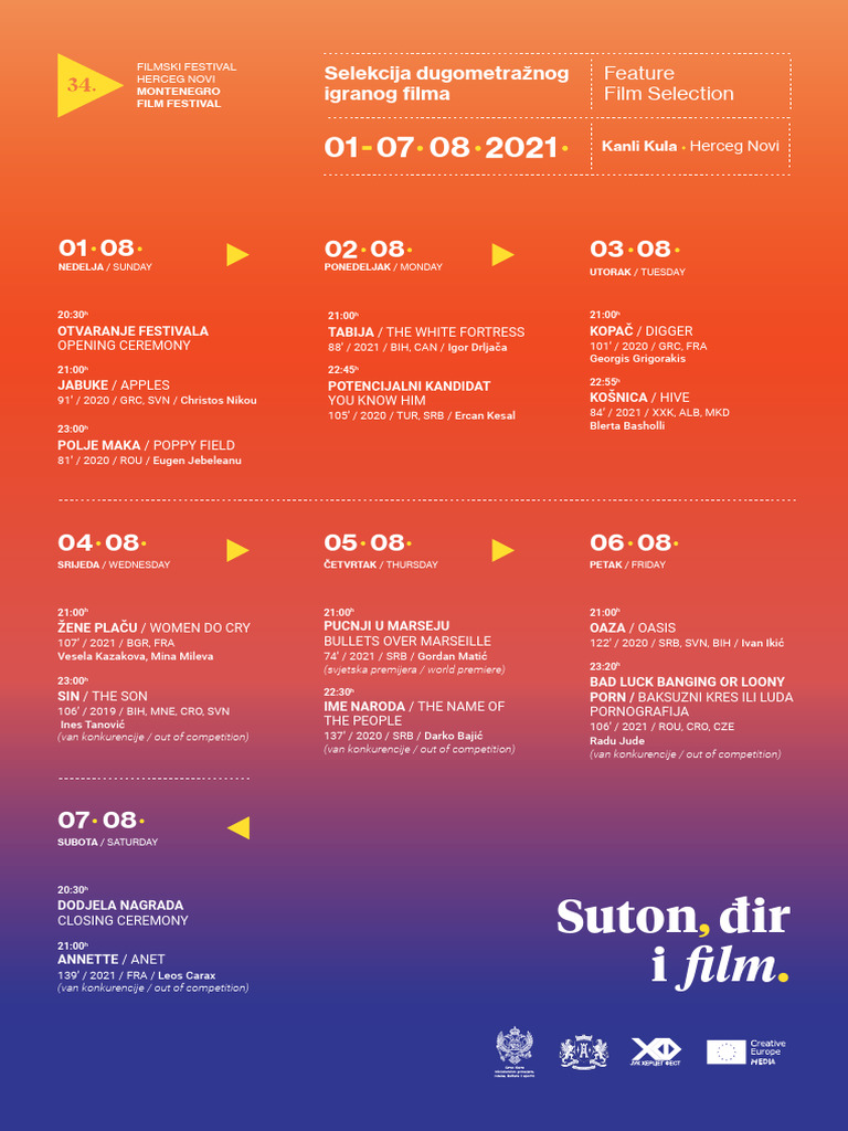 FFHN 2021 Programski Plakat1 | PDF