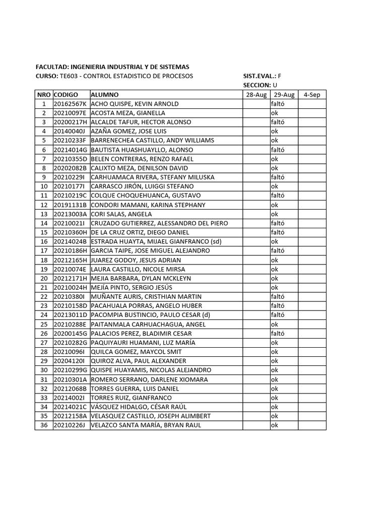 232- Alumnos CEP | PDF