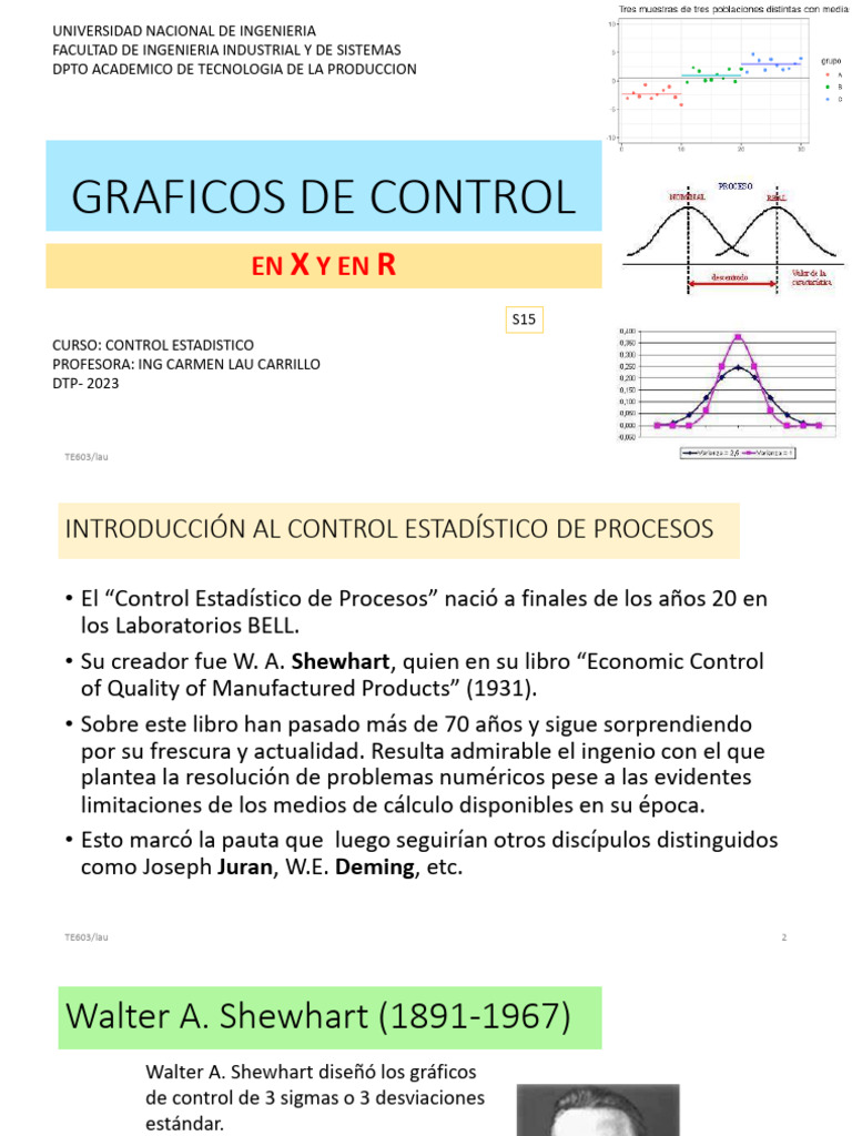 231- 15s- Graficos de Control | PDF | Procesos de negocio | Producción y fabricación