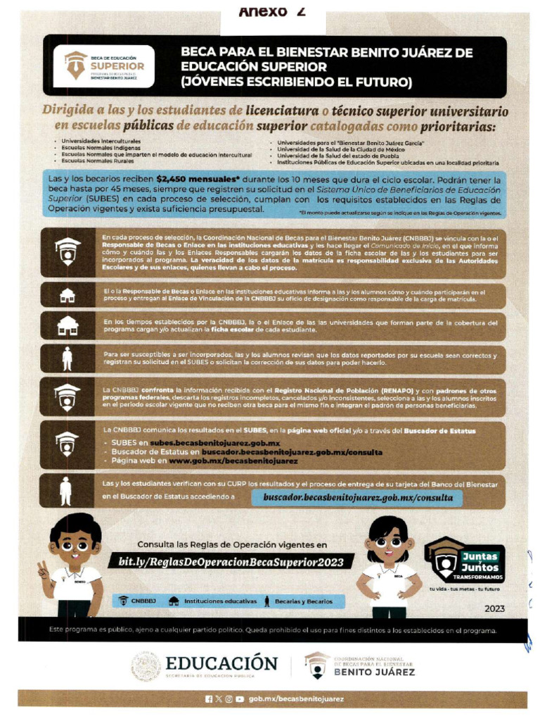 Anexo 2. Infografia Sobre El Proceso de Incorporacion Compressed | PDF