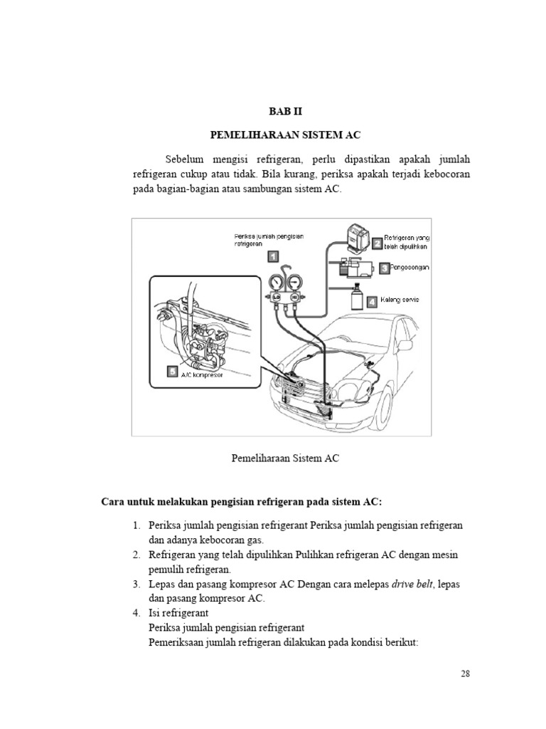 Pemeliharaan Ac | PDF