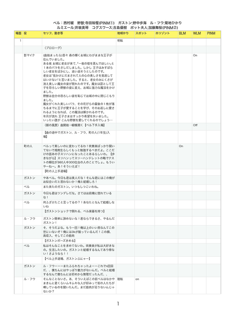 43定演劇台本0207 | PDF