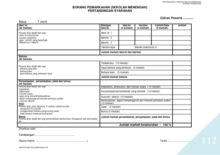 Borang Pemarkahan Syarahan - Compress | PDF