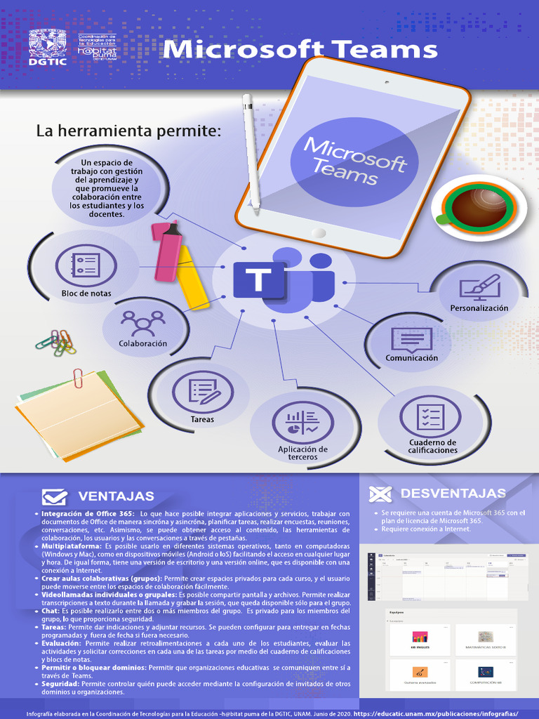 Infografia Microsoft Teams Ventajas Desventajas | PDF