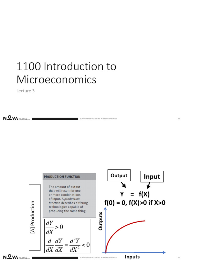 NOVA SBE Introduction To Microeconomics Lecture 3 | PDF | Economies ... NOVA SBE Introduction To Microeconomics Lecture 3 | PDF | Economies ...