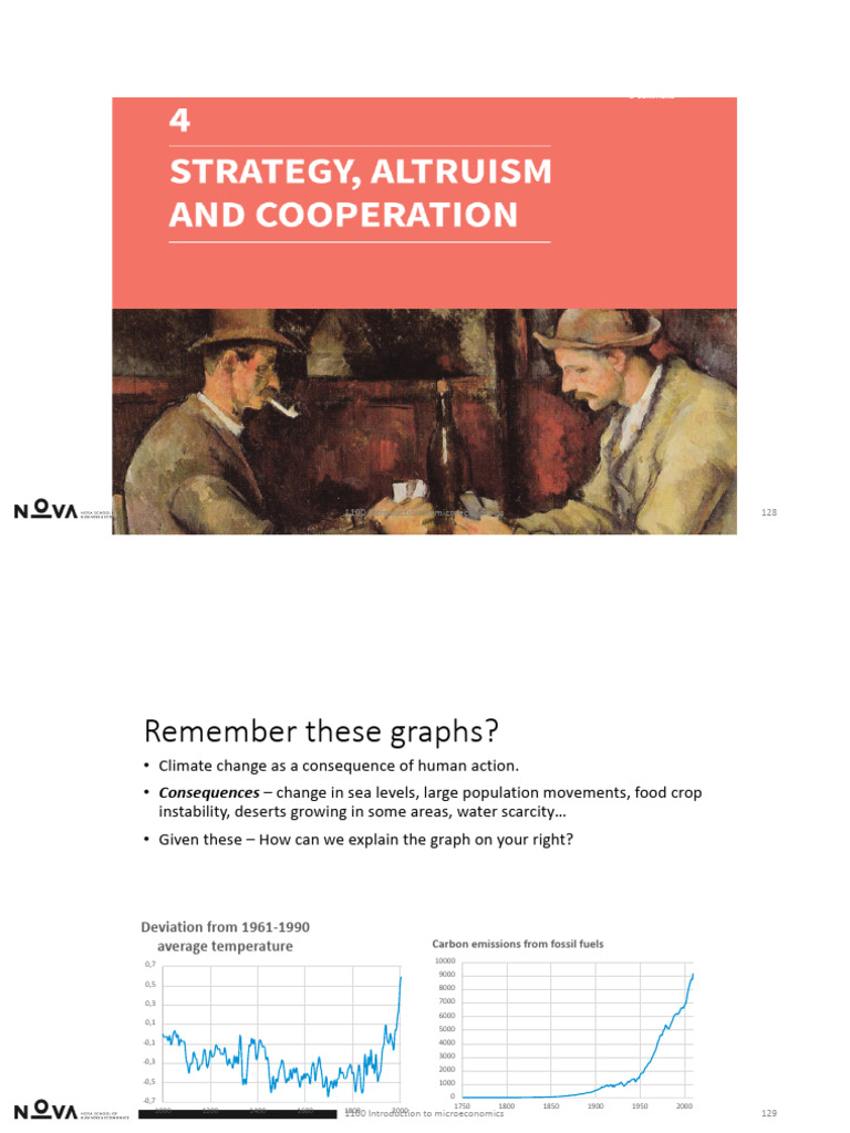 NOVA SBE Introduction To Microeconomics Lectures 6-7 | PDF | Game Theory | Microeconomics