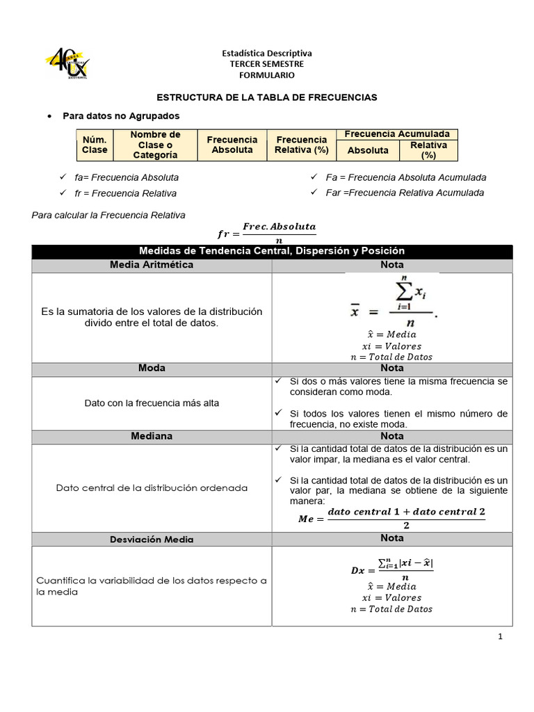 Formulario MTC MD MP | PDF | Mediana | Cuantil