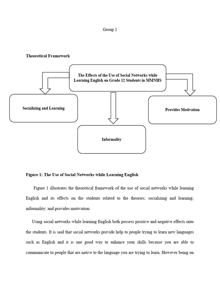 Theoretical and Conceptual Framework | PDF | Social Media | Popular ...