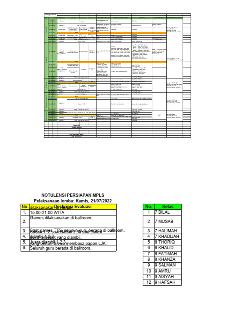 Salinan Dari Rundown MPLS 2022-2023 | PDF Salinan Dari Rundown MPLS 2022-2023 | PDF