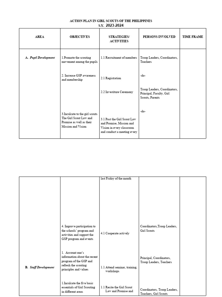 Girl Scout Action Plan | PDF | Teachers | Scouting