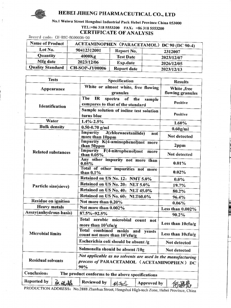 Batch Coa-Paracetamol DC90, 4000KGS, 90412312001 | PDF