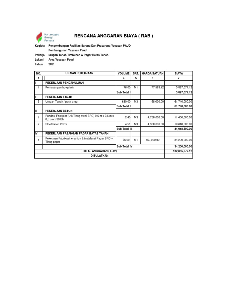 RAB Urugan Tanah Yayasan PAUD 2021 | PDF