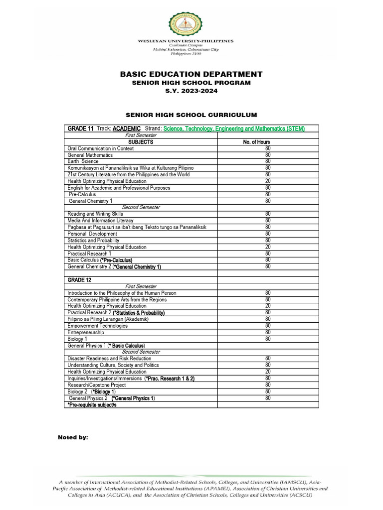 Senior High School Prospectus | PDF | Science | Literacy