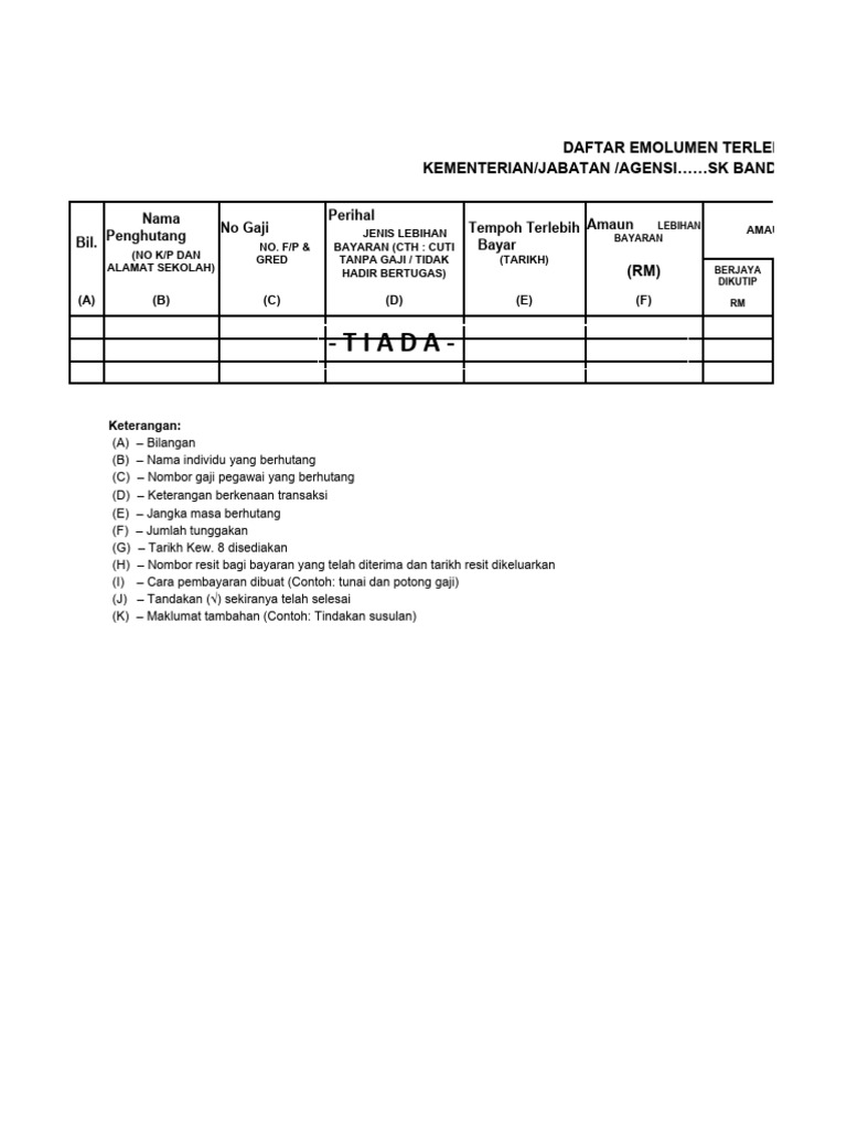 Daftar Emolumen Terlebih Bayar | PDF