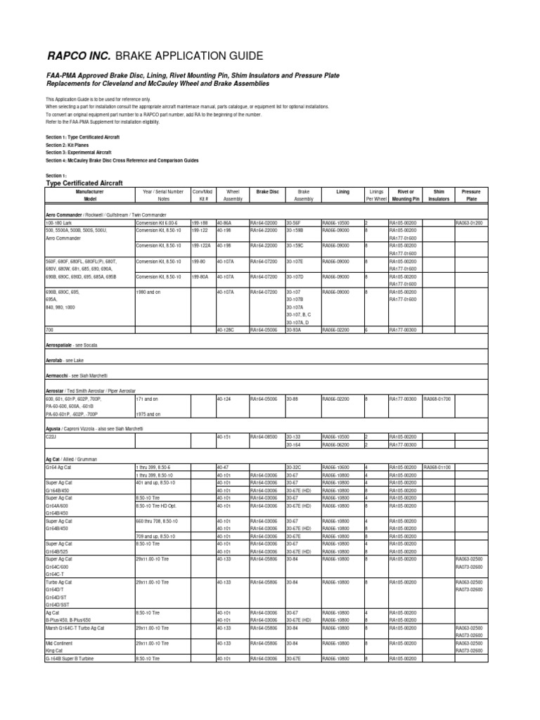 Brake Application Guide | PDF | Manufactured Goods | Transport