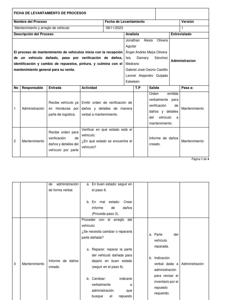 Annotated-ficha 4 INVERSIONES | PDF