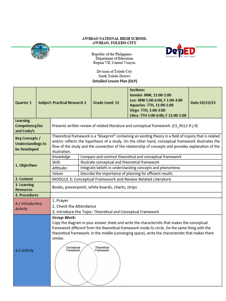DLP-PR-2-Week 7-1 | PDF | Theory | Concept