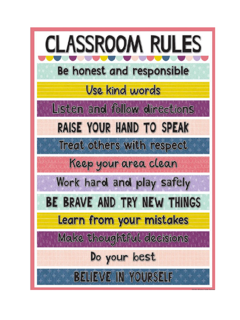 Classrooms Rules | PDF
