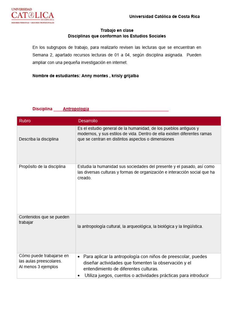 Plantilla - Disciplinas - Que - Conforman - ES (1) Antropologia | PDF ...
