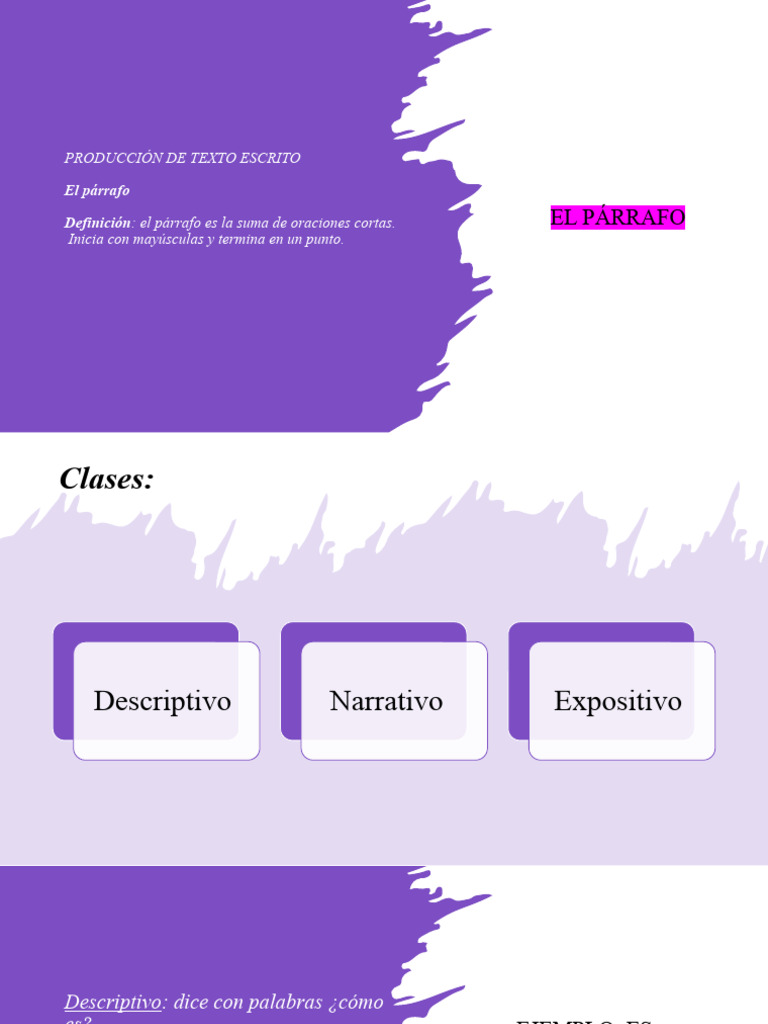 Tipos de párrafos en la escritura | PDF