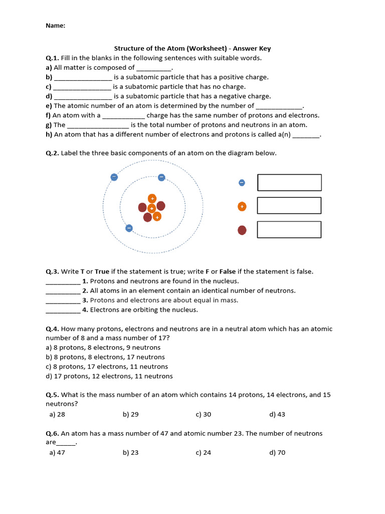 Structure Of The Atom Worksheet - Admuscente