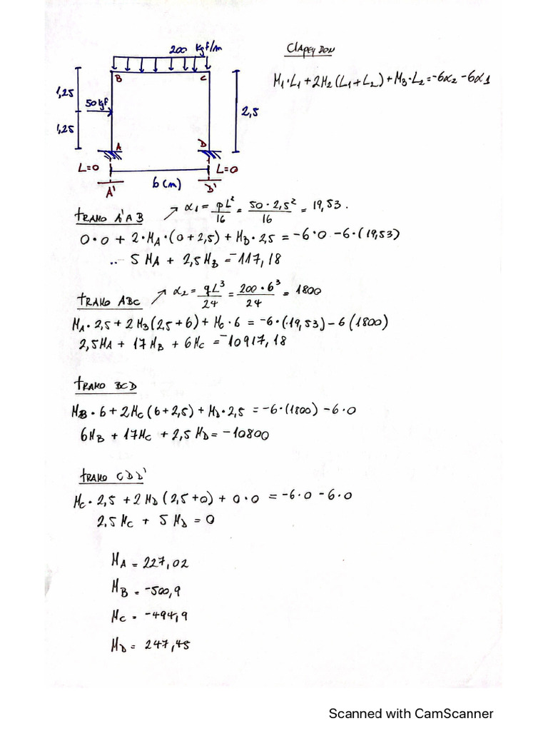 Ejercicio 2 Pórticos | PDF